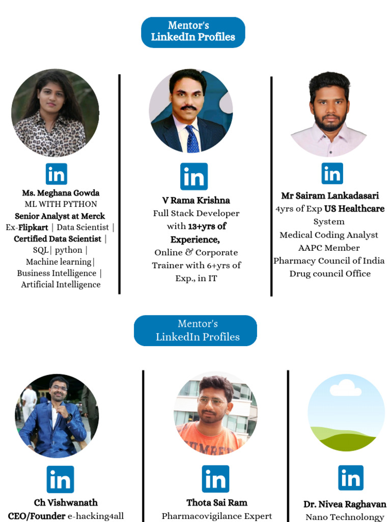 2024 Mentor Profiles & Sample Certificates | PDF | Health Care