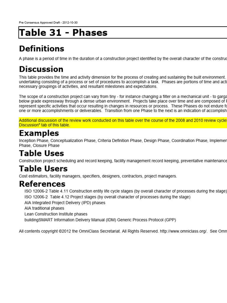 OmniClass Table 31 | PDF | Request For Proposal | Building Information ...