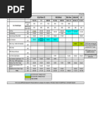 OTSG Technology Overview and Benefits | PDF | Boiler | Steam