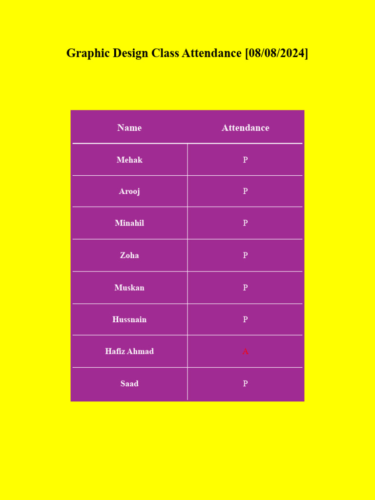 Class Attendance | PDF