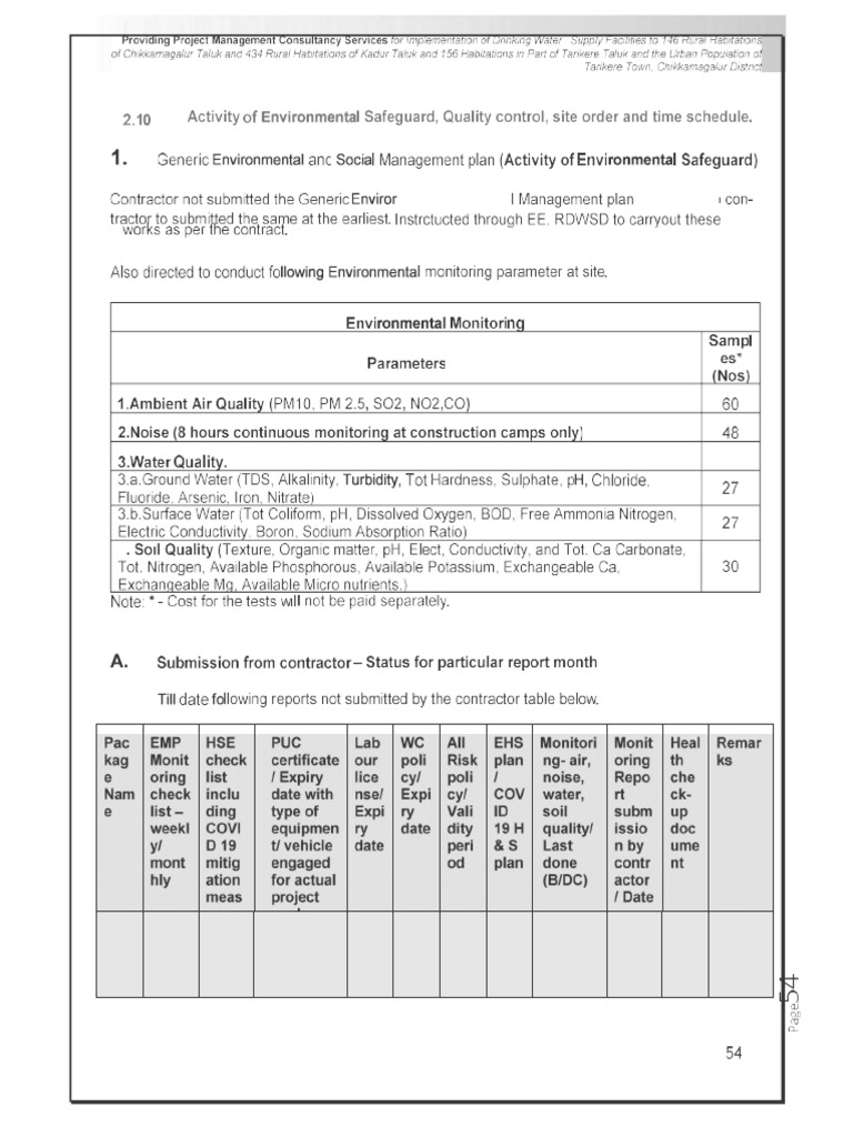CKM Emp Report | PDF