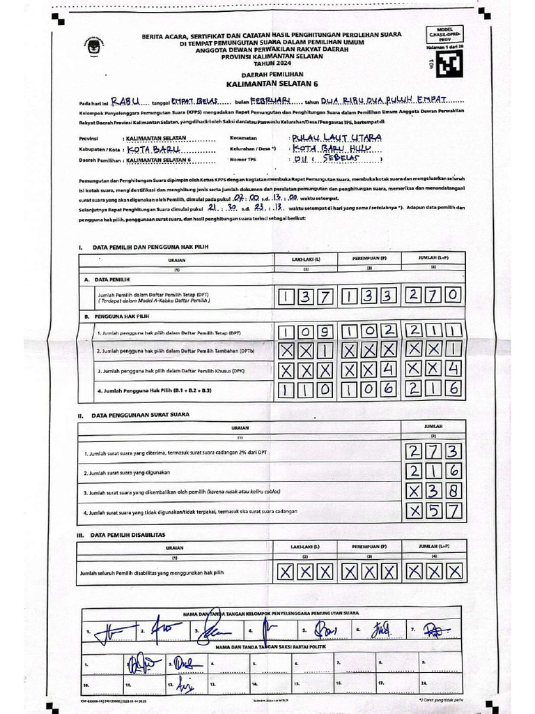C. Hasil DPRD Provinsi | PDF