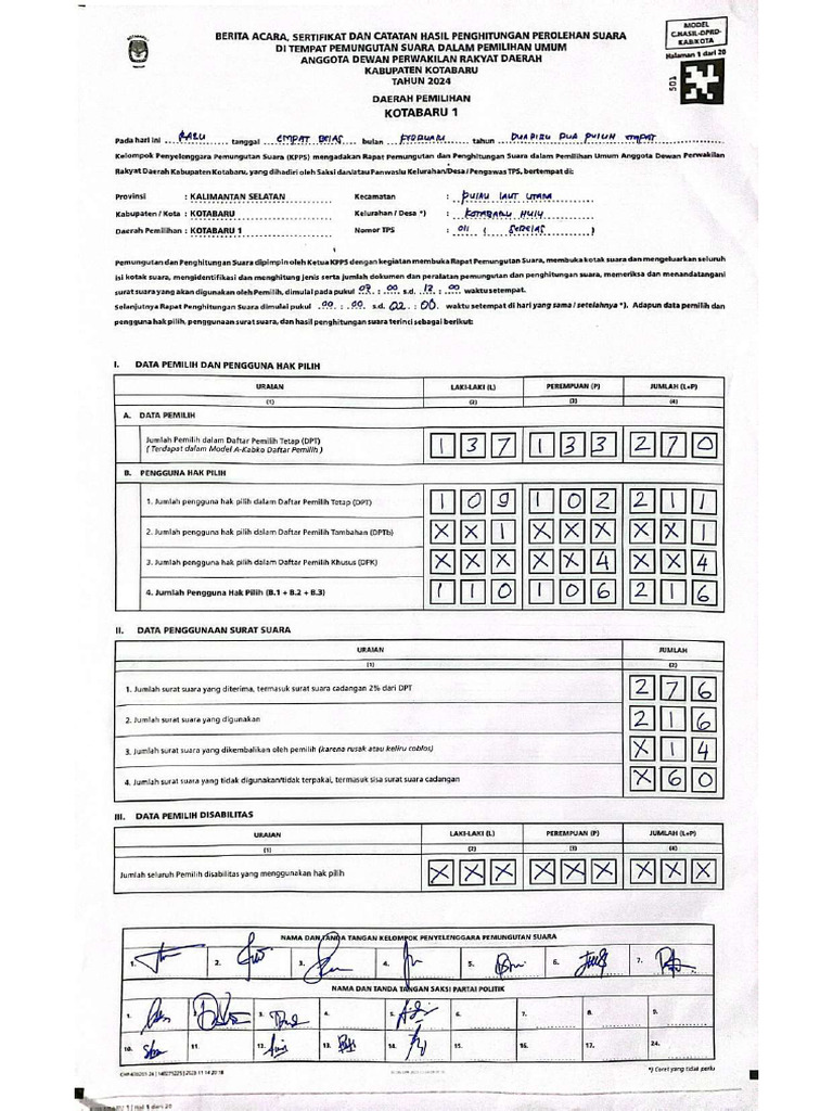 C. Hasil DPRD Kabupaten | PDF