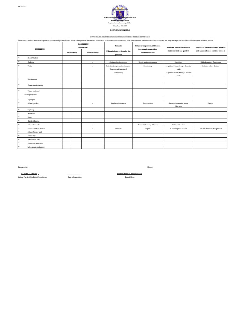 BE Form 1 PHYSICAL FACILITIES AND MAINTENANCE NEEDS ASSESSMENT FORM | PDF