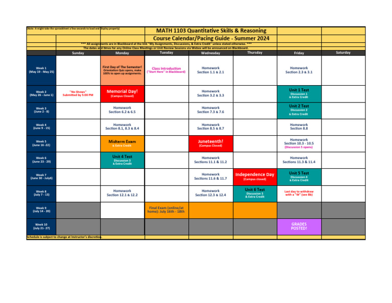 MATH 1103 Online Pacing Guide - Summer 2024 | PDF | Homework