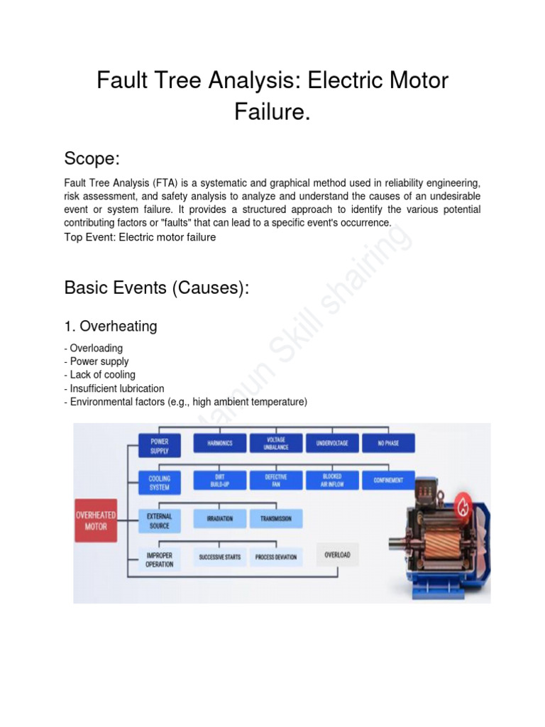 (FTA) Electric Motor Failure | PDF