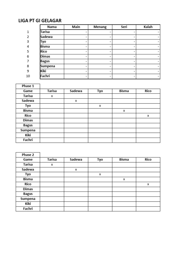 Liga PT Gi Gelagar R | PDF