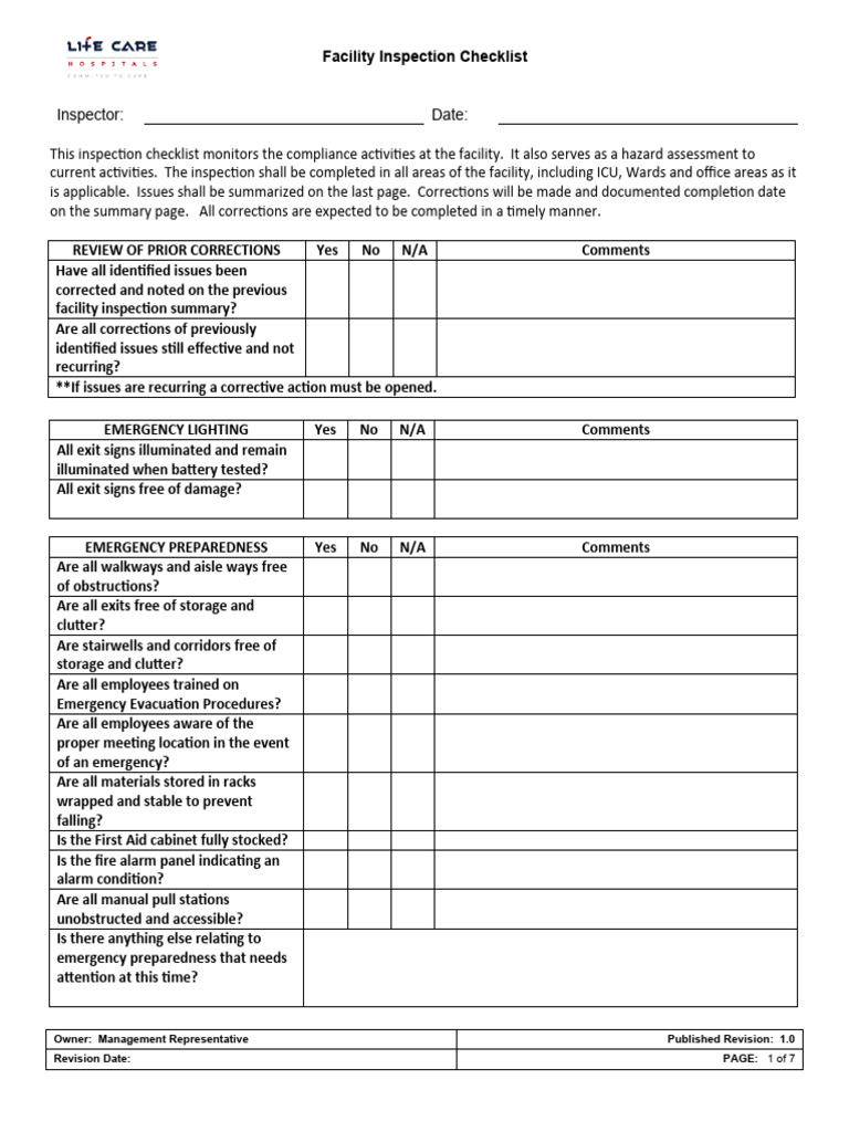 Facility Compliance Inspection Checklist | PDF | Personal Protective ...
