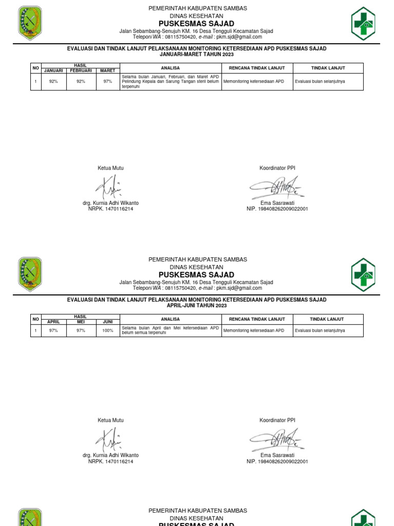 551 Evaluasi Dan Tindak Lanjut Pelaksanaan Monitoring Ketersediaan Apd ...