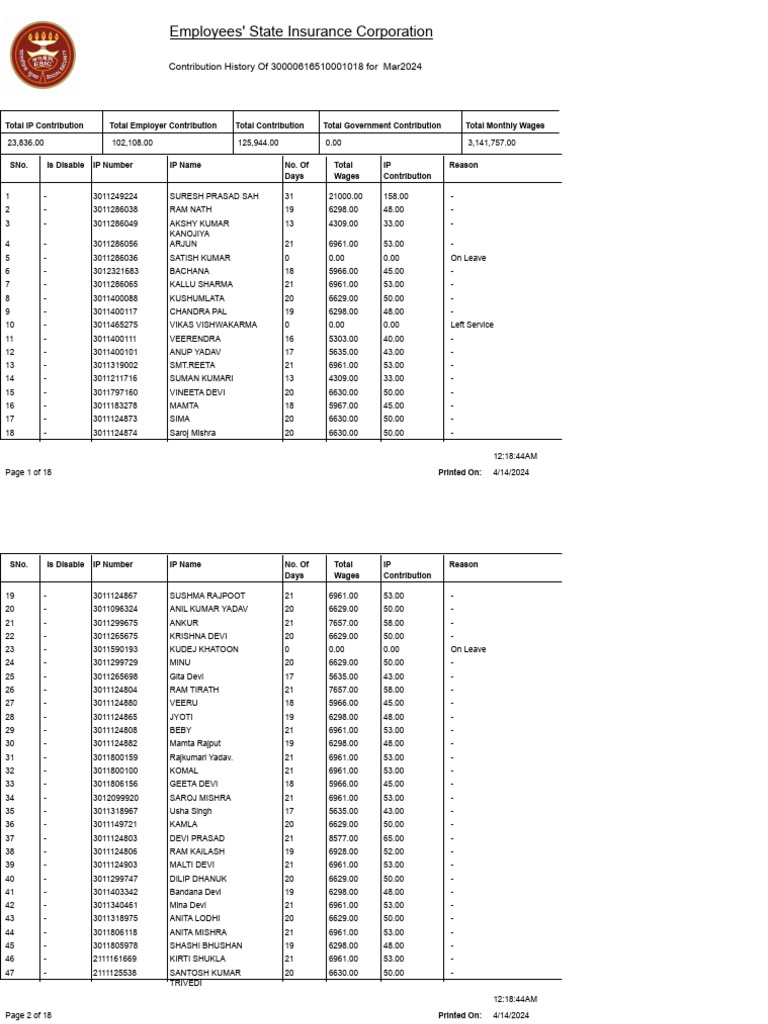 March 2024 Esic Challan | PDF