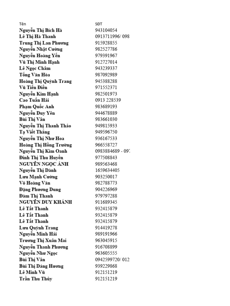 Data Khach Hang Da Di Xem Va Mua Chung Cu Sunshine Garden | PDF