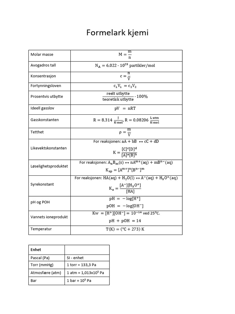 Formelark (2kjemi) | PDF