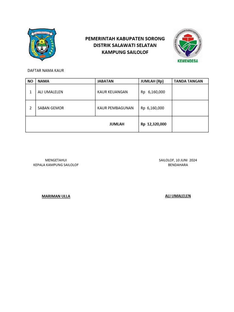 Daftar Gaji Kaur dan RW/RT Sailolof | PDF