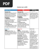 Fourth Amendment Flow Chart | PDF | Search Warrant | Search And Seizure