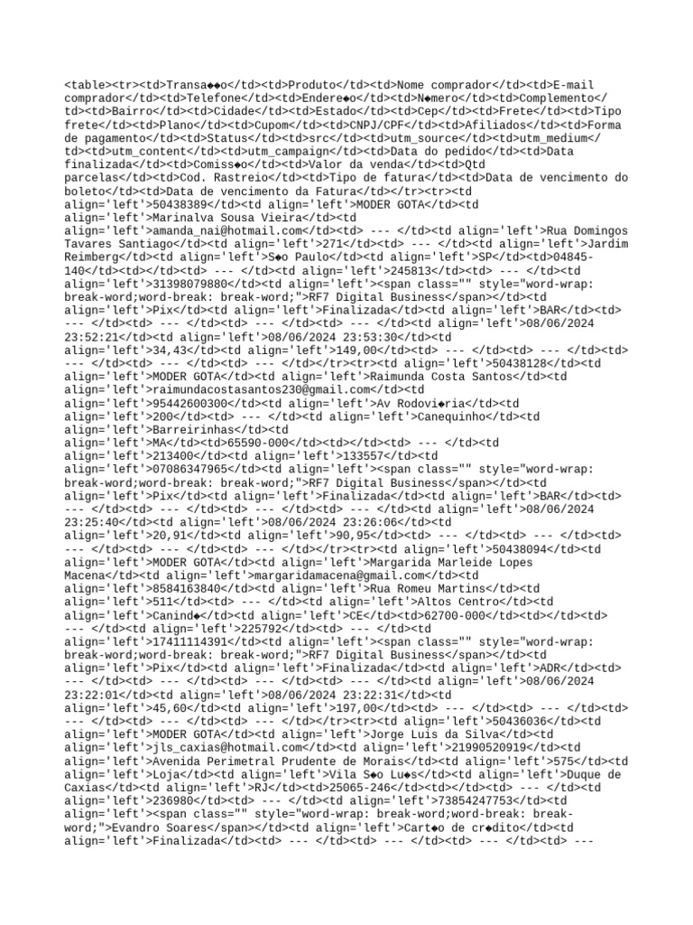 Relatorio Intencao Venda | PDF