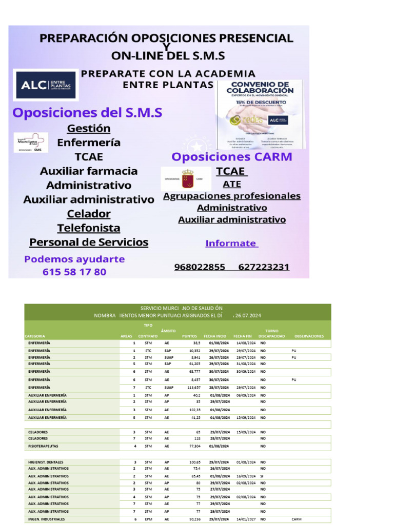 26 Julio Contratos | PDF