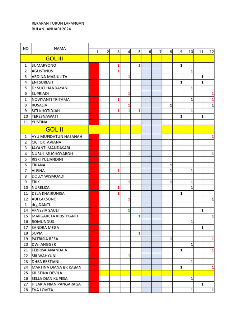 Rekapan Turlap 2024 | PDF