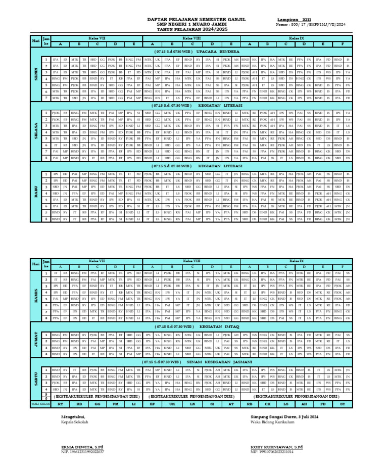 Roster Ganjil 2024-2025 Baru Revisi | PDF