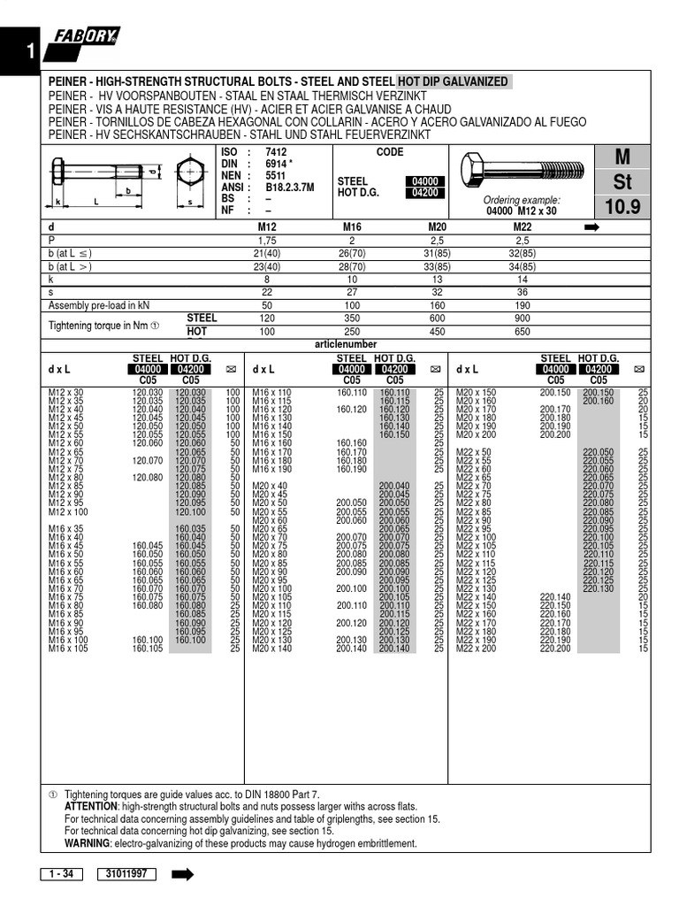 Peiner - High-Strength Structural Bolts - Steel and Steel Hot Dip ...