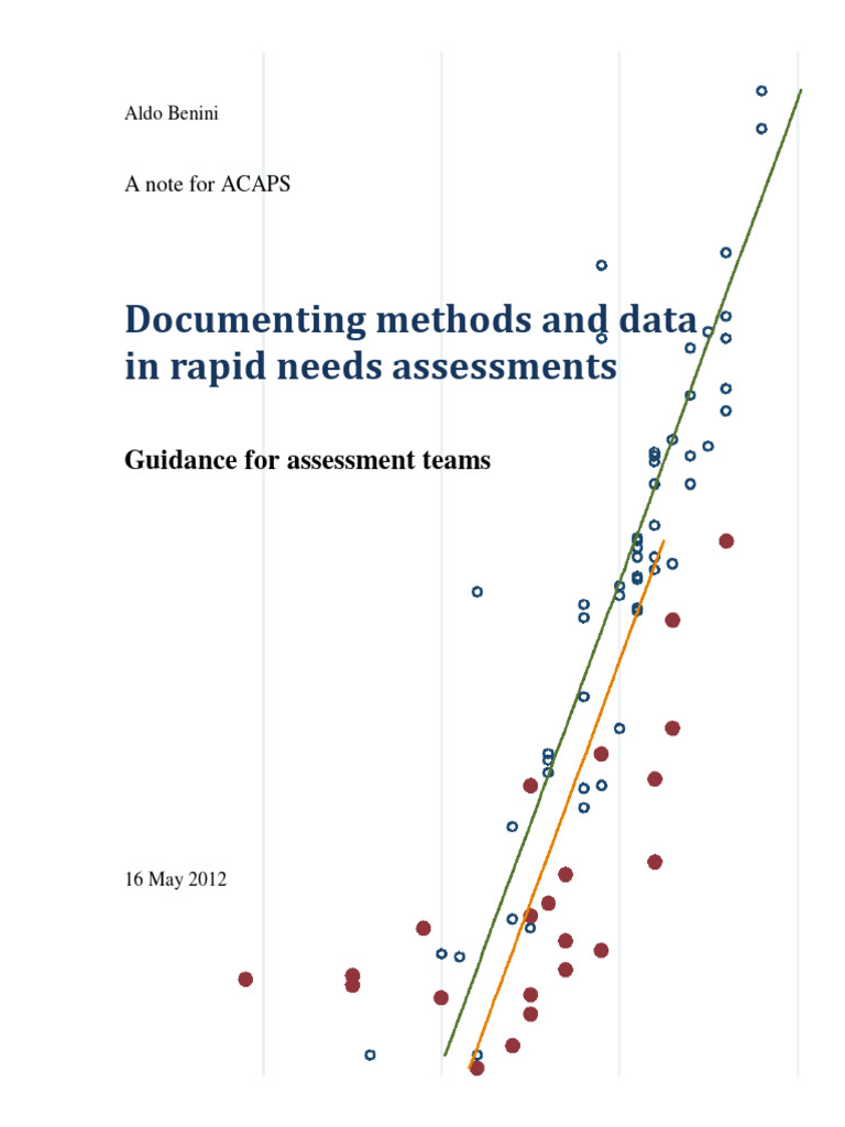 Rapid Needs Assessment Methodology Guide | PDF | Data | Methodology