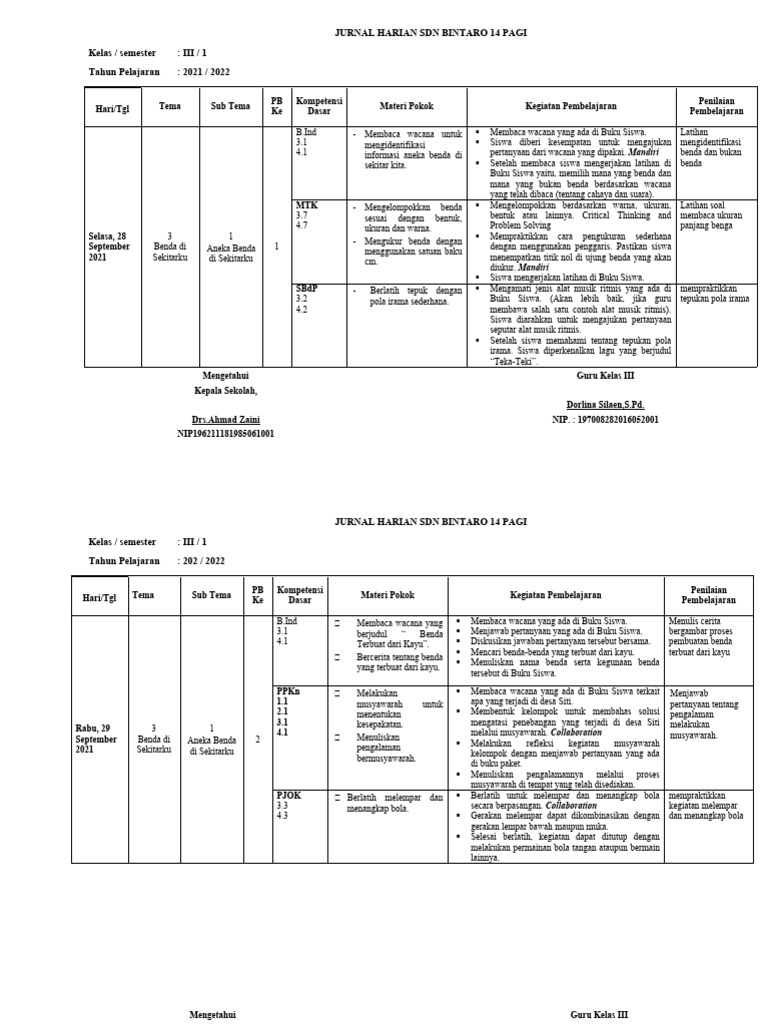 Jurnal Kelas 3 Tema 3 | PDF