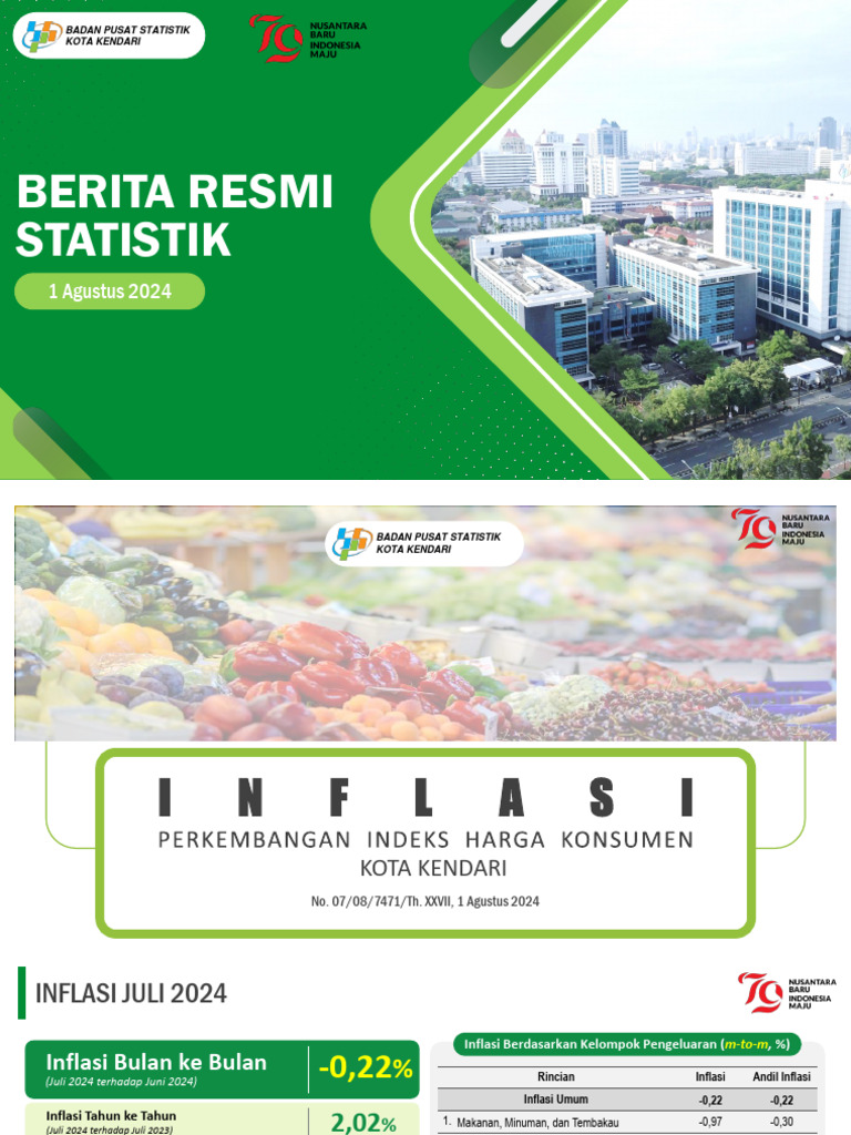 Rilis Inflasi Juli 2024 | PDF