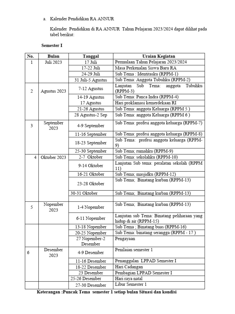 Kalender Pendidikan RA ANNUR | PDF