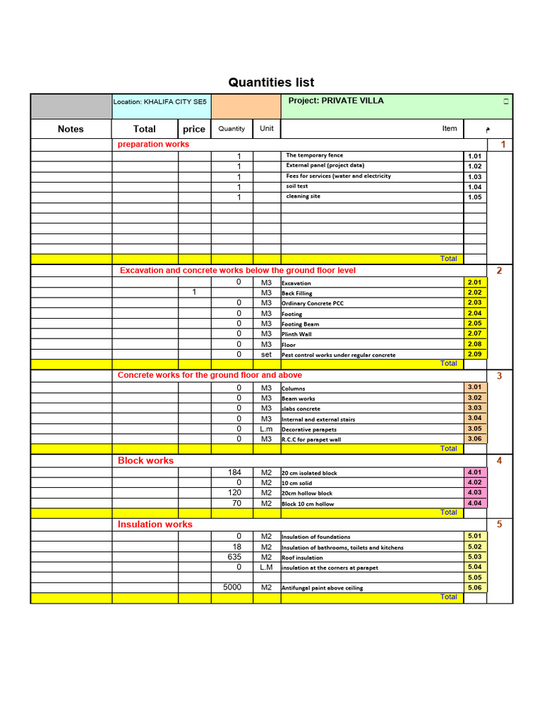 Bill of Quantities for Villa Construction | PDF | Tile | Bathroom