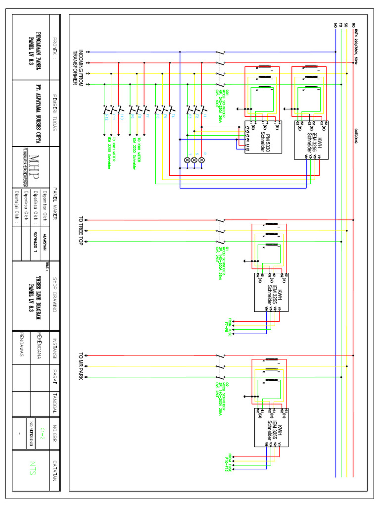 Panel LV 8.3 - 2 | PDF