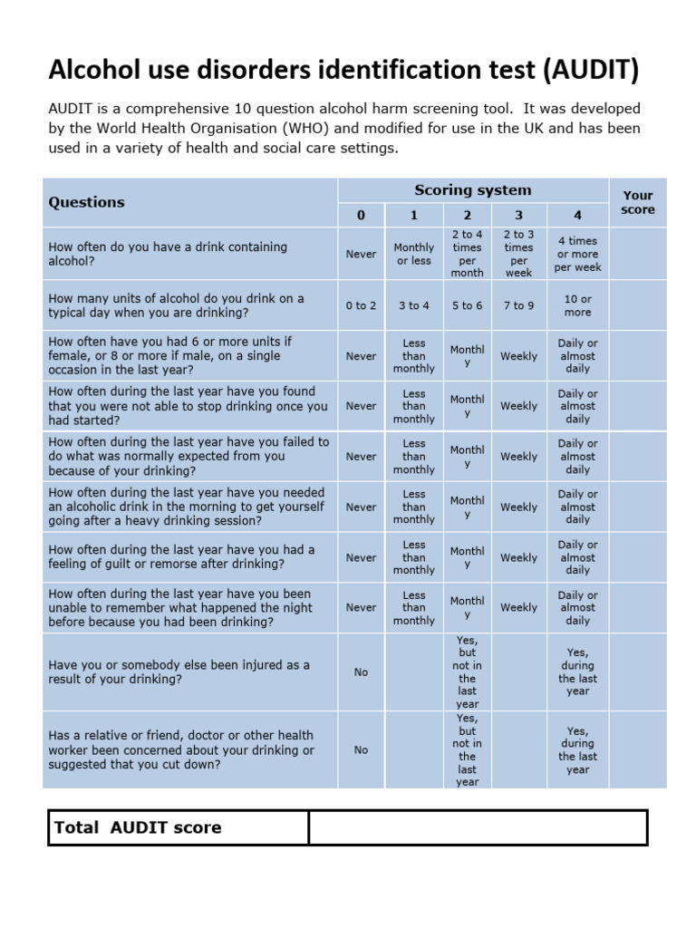 AUDIT: Alcohol Screening Tool Guide | PDF | Alcoholic Beverages ...