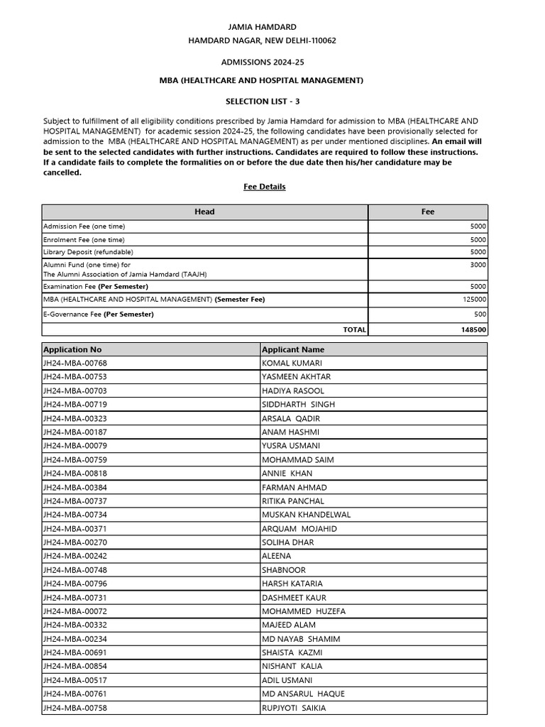 MBA Healthcare Admission List | PDF