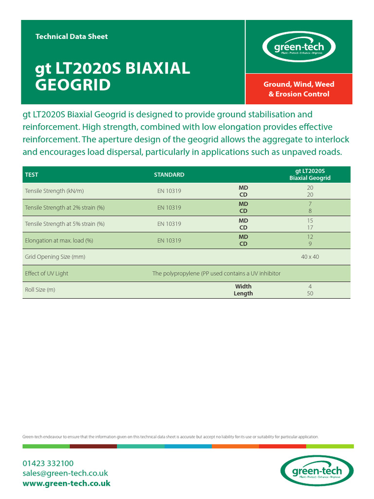 GT Biaxial Geogrid 2020S Datasheet | PDF | Materials Science | Building Engineering