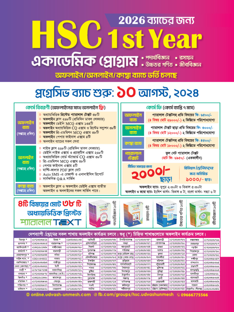 1 ST Year Prime Progressive Leaflet | PDF