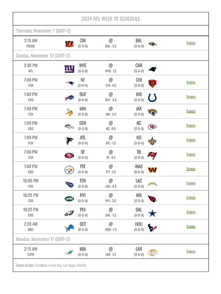 2024 NFL Weekly Schedule - Week 10 | PDF