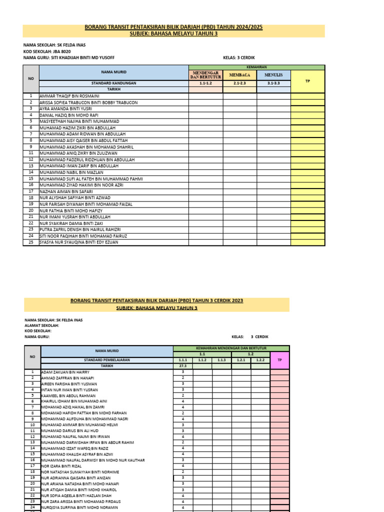 Borang Transit PBD BM THN 3 (Version 2) | PDF