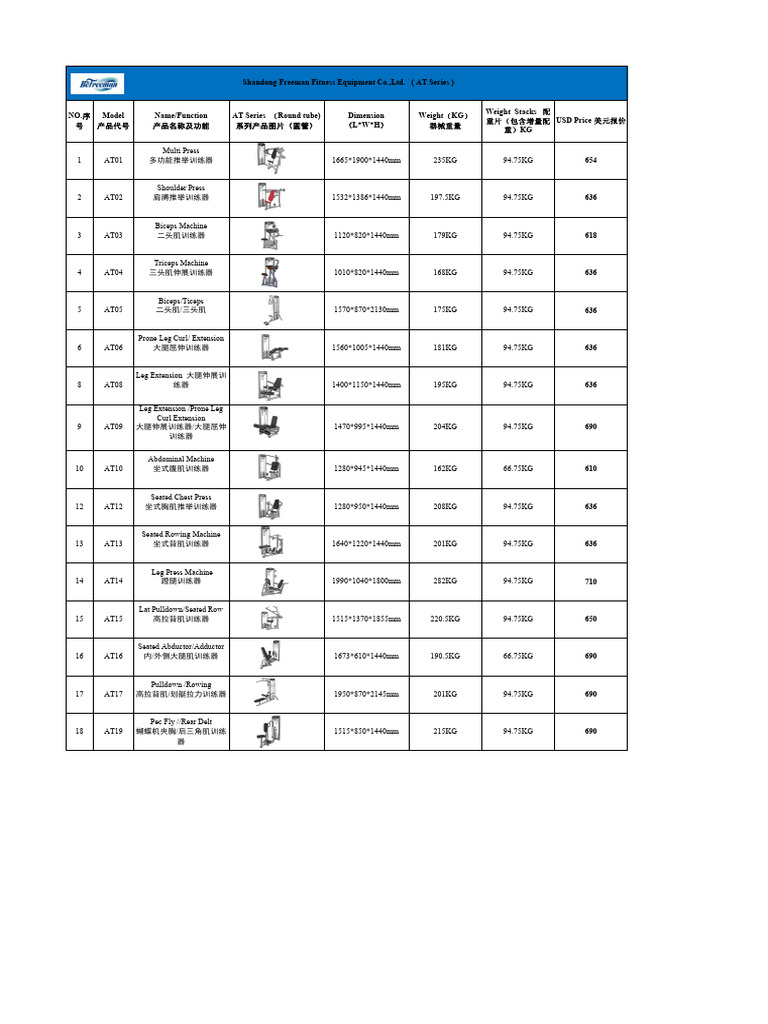 2024 Price List - Freeman | PDF