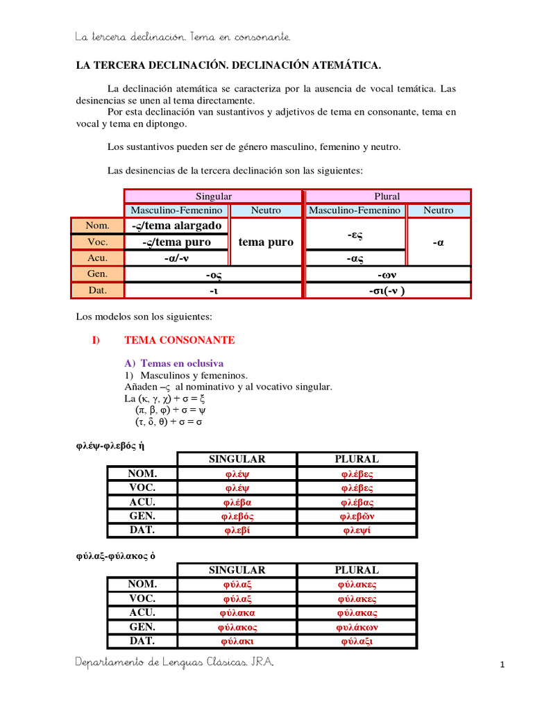 Tema 5-1. La Tercera Declinación en Consonante | PDF | Consonante | Plural