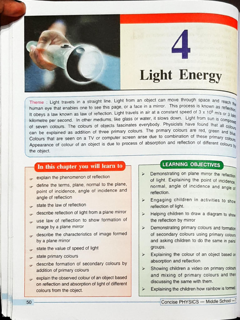 Class 7 - Science - Light | PDF