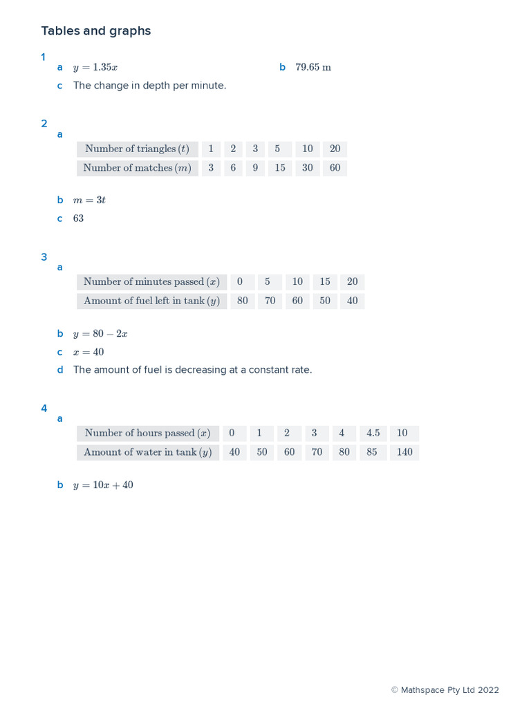 6 06 Tables And Graphs Answerkey Pdf Graph Theory Combinatorics