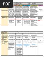Grade 2 Filipino Module 1 Final | PDF