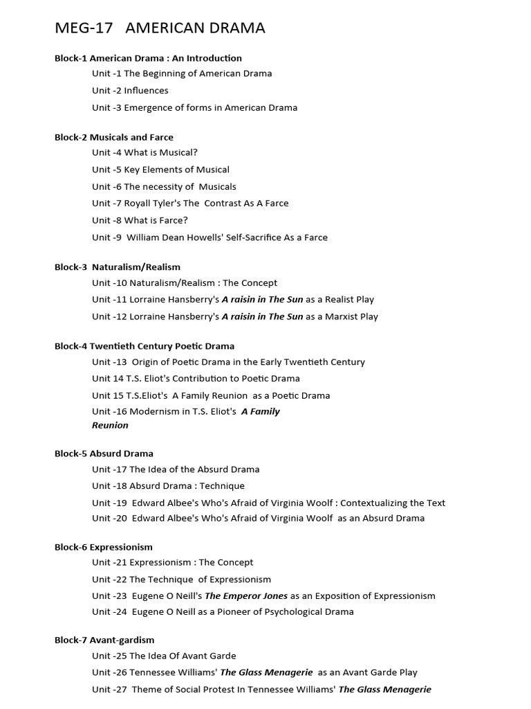 Syllabus MEG-17 | PDF
