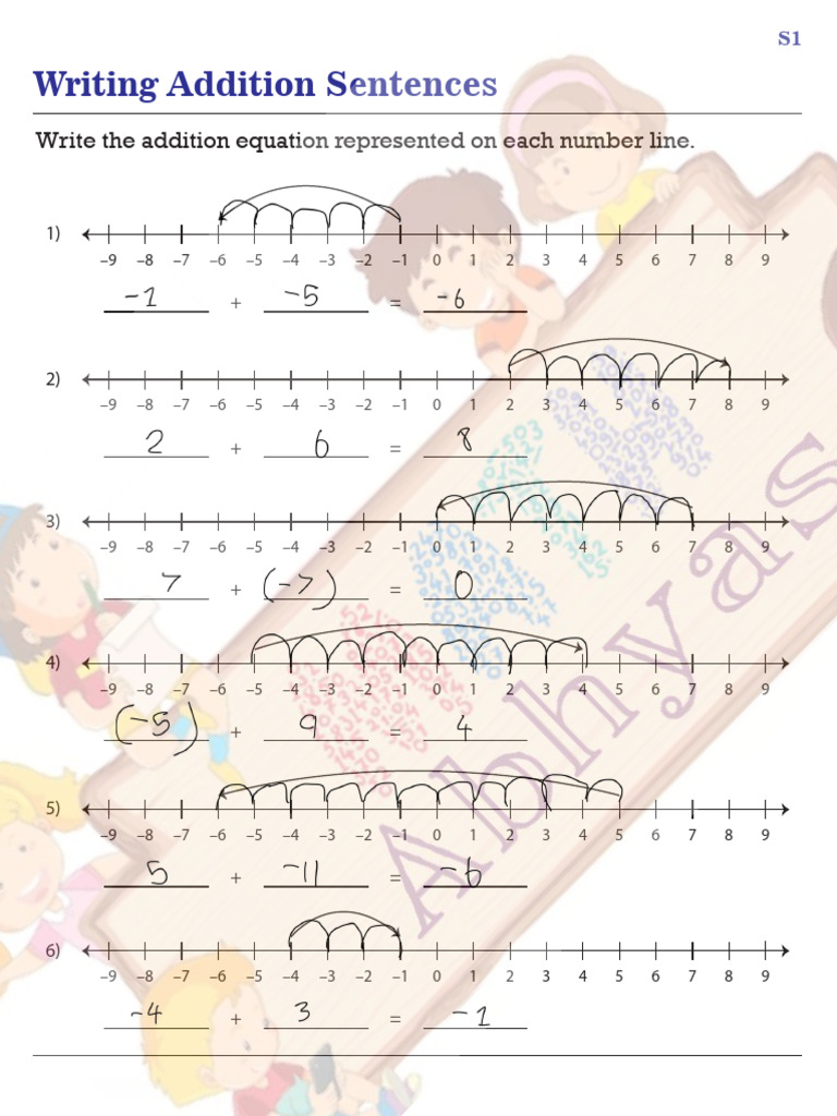 Integer Addition | PDF | Number Theory | Discrete Mathematics
