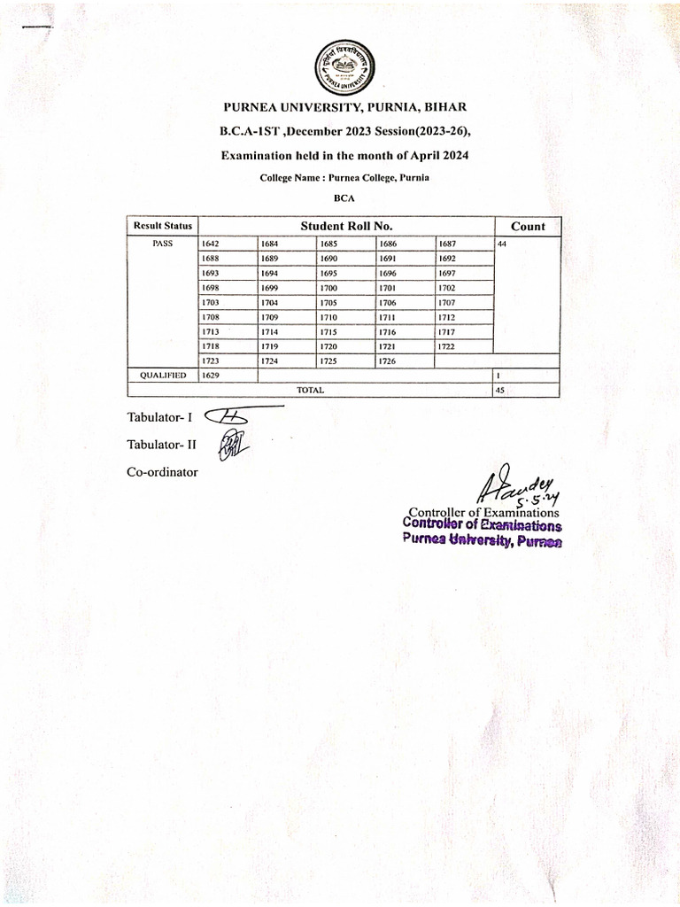BCA 1st Sem PCP | PDF