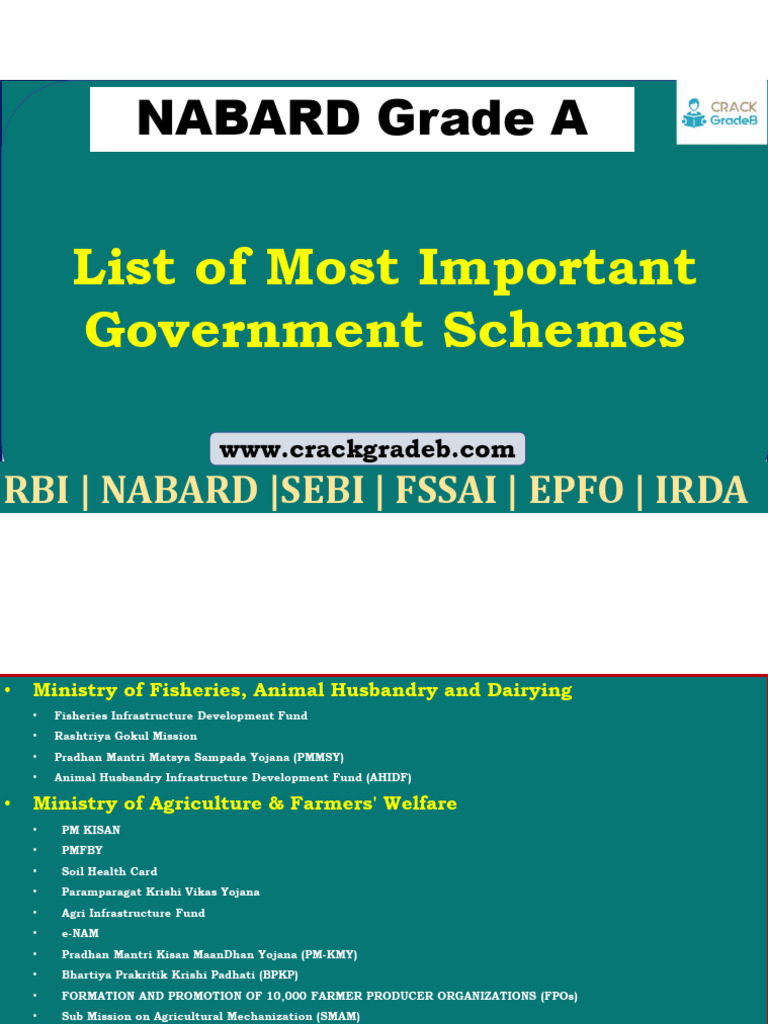 List of Important Government Schemes Nabard | PDF | Economy Of India | Government Of India