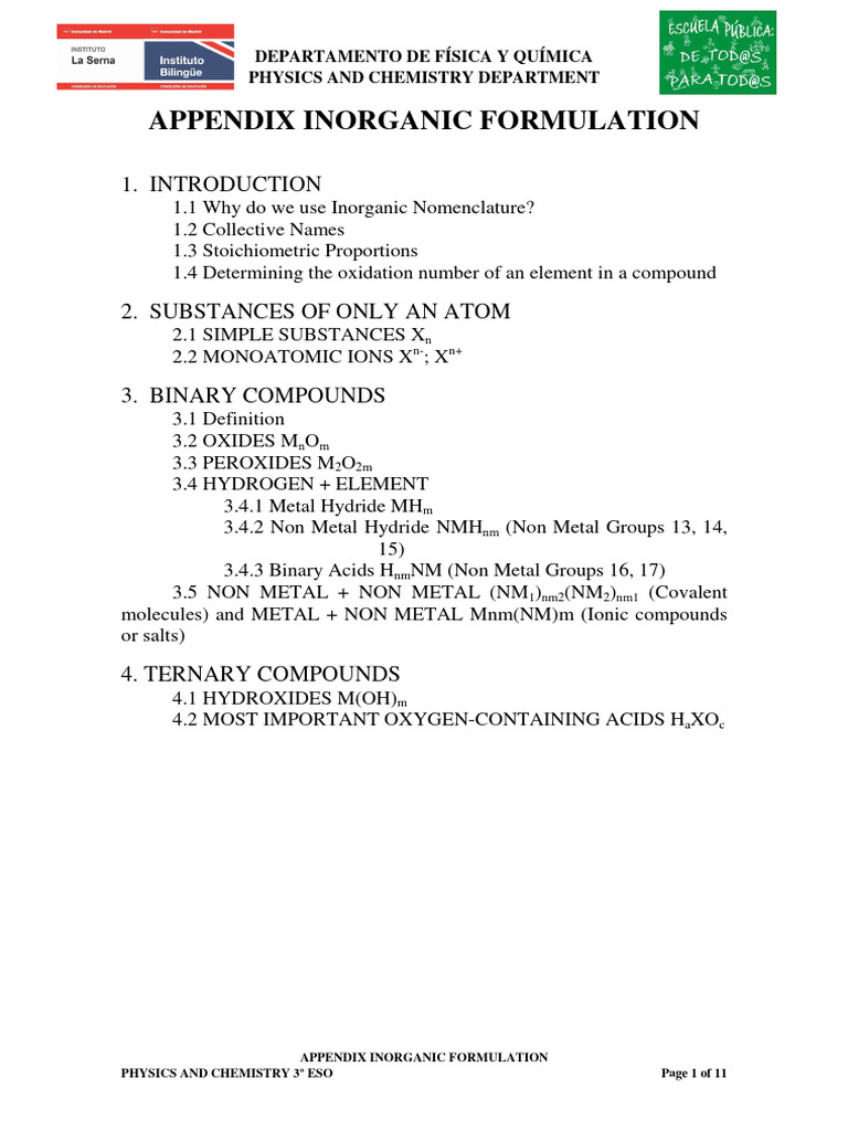 Appendix Inorganic Formulation | PDF | Chemical Compounds | Oxide