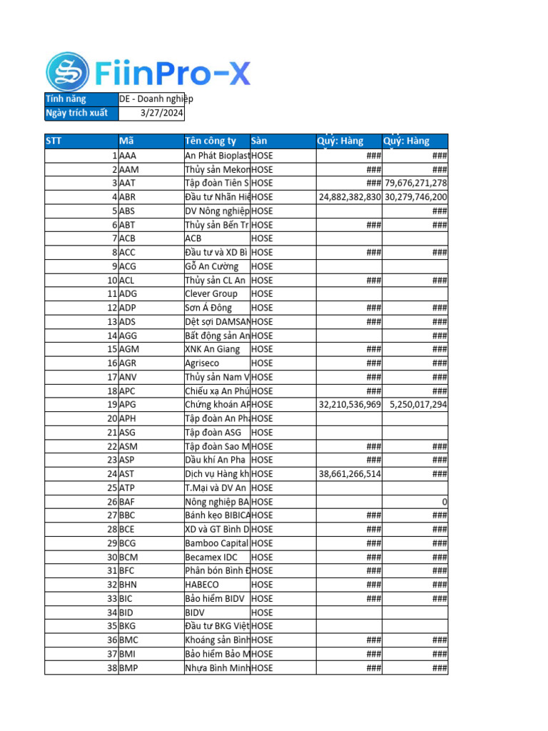 AAA FiinProX de Doanh Nghiep 20240327 | PDF