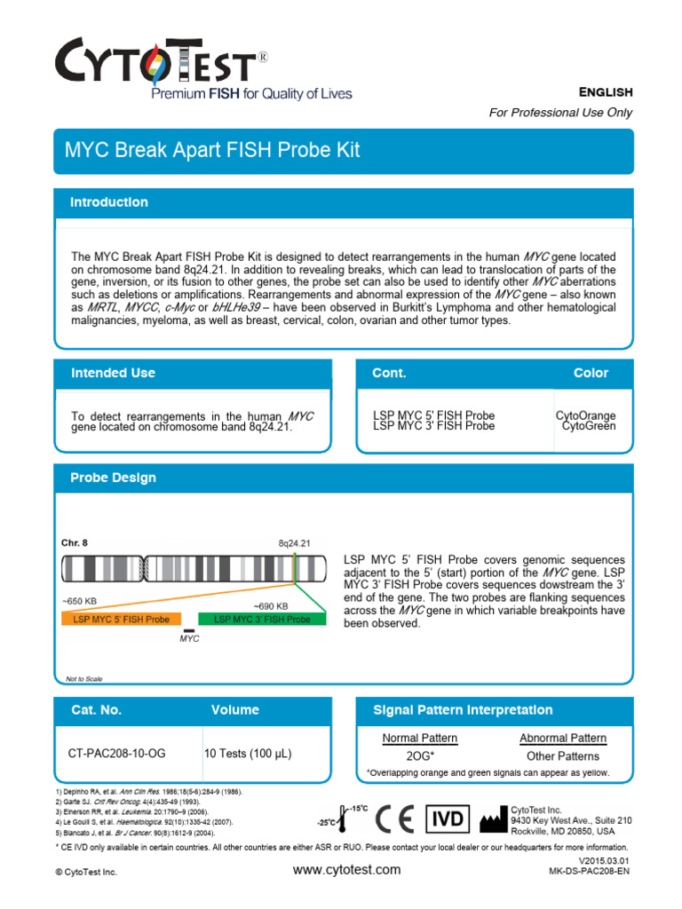 Cytotest - MYC Break Apart FISH Probe Kit | PDF | Myc | Fluorescence In ...