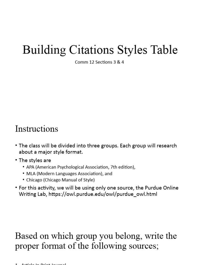 Building Citations Styles Table Activity With Groupings | PDF | Sources ...