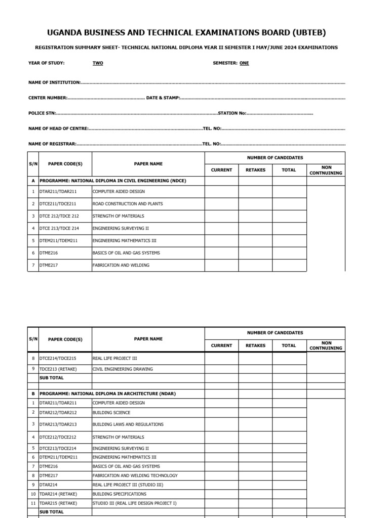 Registration Summary Sheets-Technical Diploma May-June 2024 - Year II Sem I ND | PDF ...