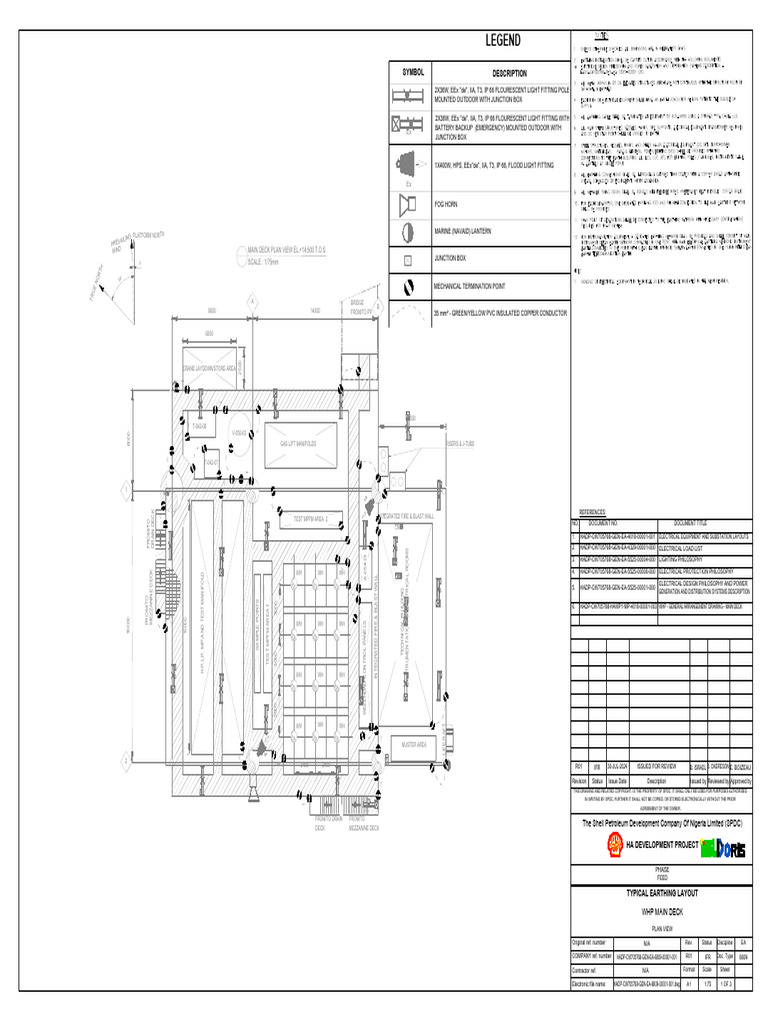 HADP-CW705768-GEN-EA-8809-00001-001 - IFR - Typical Earthing Layout ...
